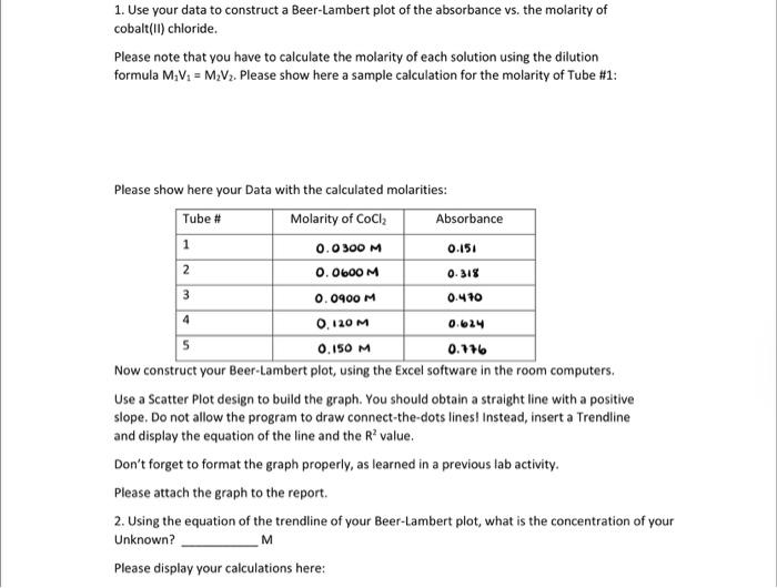 Solved 1. Use your data to construct a Beer-Lambert plot of | Chegg.com