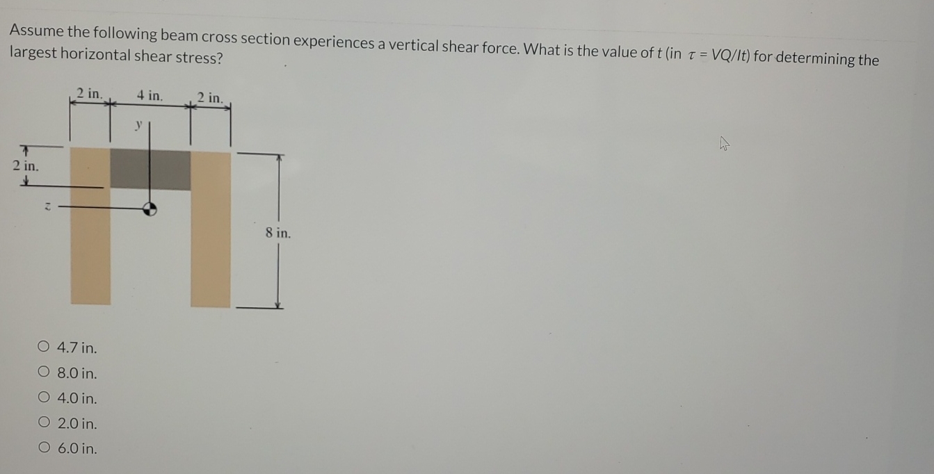 Solved Assume the following beam cross section experiences a | Chegg.com