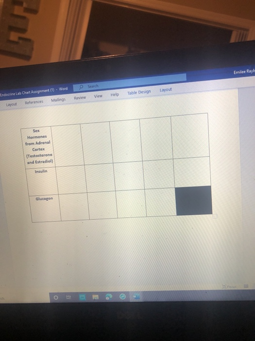 Solved Endocrine Lab Chart Assignment U Word E Search