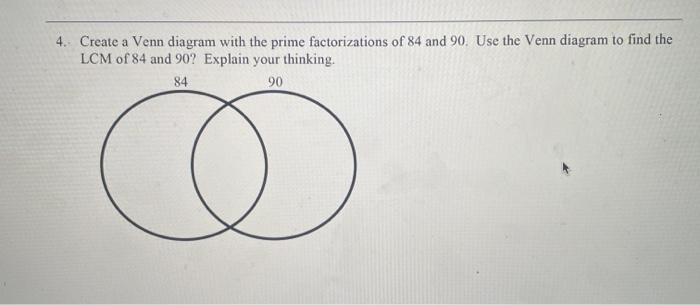 Solved 4. Create a Venn diagram with the prime | Chegg.com