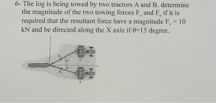 Solved 6- The log is being towed by two tractors A and B. | Chegg.com