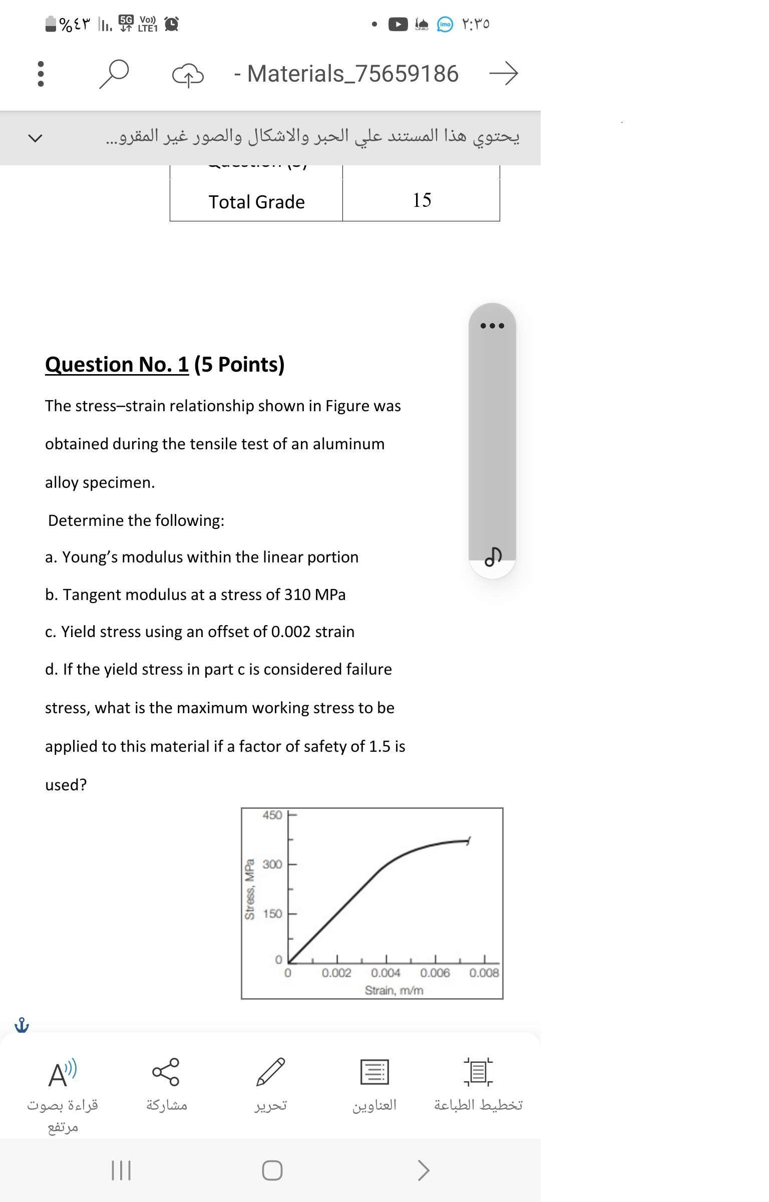 Solved Question No. 1 (5 Points)The stress-strain | Chegg.com Solved Question No. 1 (5 Points)The stress-strain | Chegg.com