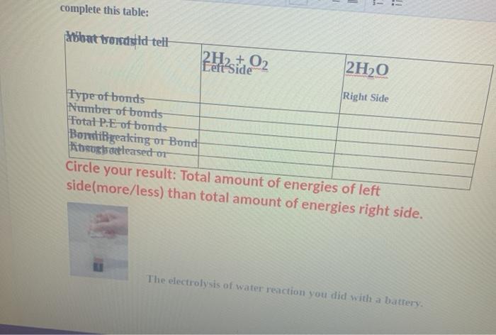 Solved (right side 2H2O 2H2 + O2 It is an Endothermic | Chegg.com