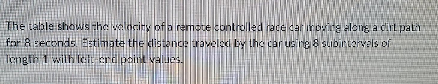 Solved The table shows the velocity of a remote controlled | Chegg.com