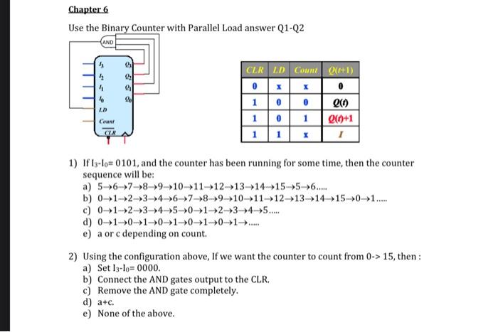 Solved Chapter 6 Use the Binary Counter with Parallel Load | Chegg.com