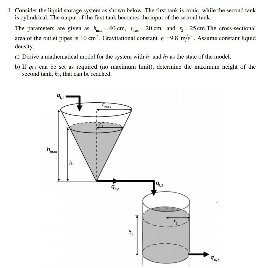 Solved 1. Consider the liquid storage system as shown below. | Chegg.com
