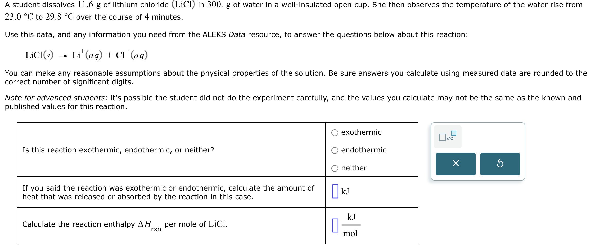 Solved A student dissolves 11.6 ﻿g of lithium chloride ( | Chegg.com