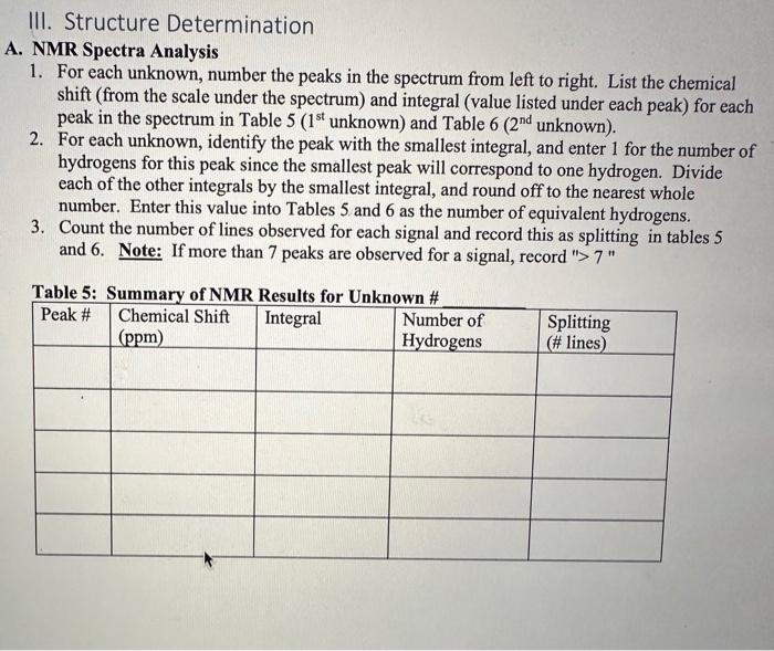 Solved III. Structure Determination A. NMR Spectra Analysis | Chegg.com
