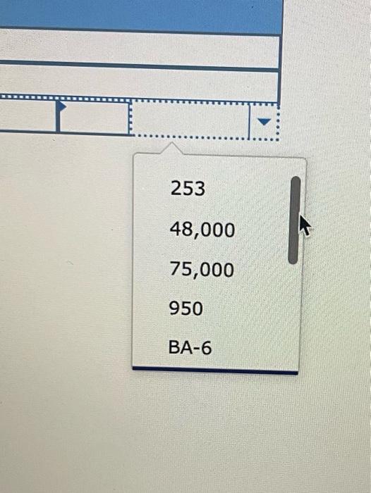 Required: Use the Cash Table below to write a SQL | Chegg.com