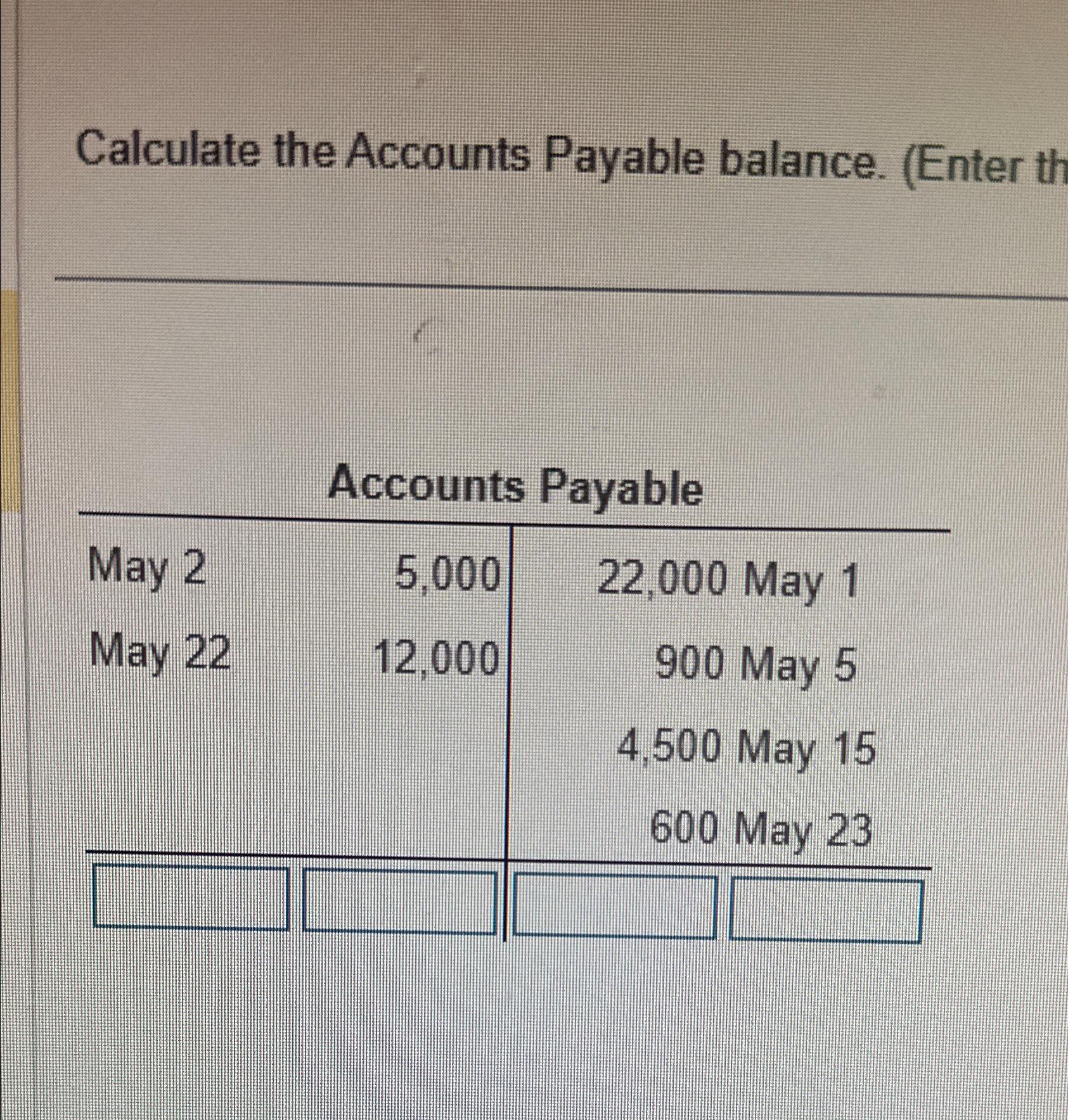 Solved Calculate the Accounts Payable balance. (Enter | Chegg.com