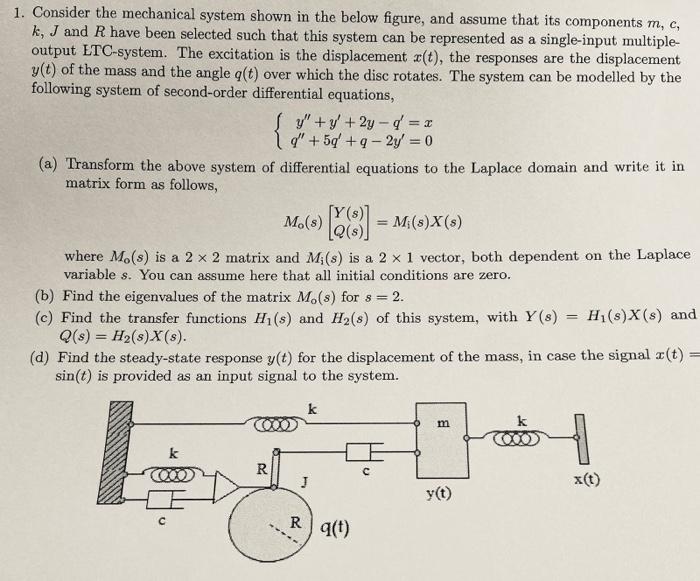 Solved 1. Consider the mechanical system shown in the below | Chegg.com