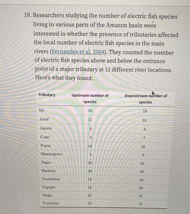 Solved 19. Researchers studying the number of electric fish | Chegg.com