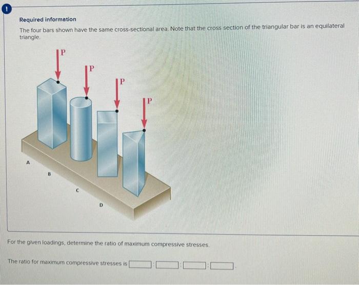 Solved Required information The four bars shown have the | Chegg.com