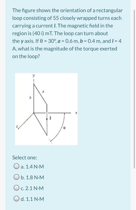 Solved The figure shows the orientation of a rectangular | Chegg.com