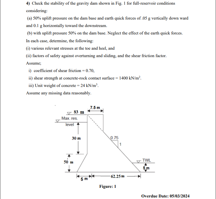Solved Check the stability of the gravity dam shown in Fig. | Chegg.com