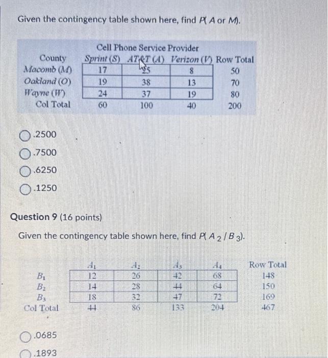 Given the contingency table shown here, find P(A or | Chegg.com