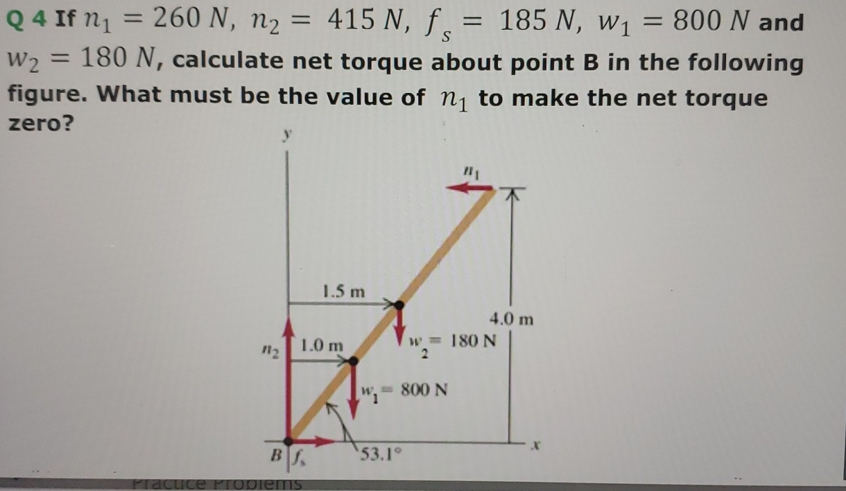 Solved Q 4 ﻿If n1=260N,n2=415N,fs=185N,w1=800N ﻿and w2=180N, | Chegg.com