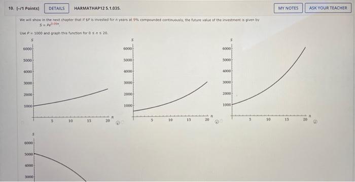 Solved 10. 1-/1 Points DETAILS HARMATHAP12 5.1.035. MY NOTES | Chegg.com Solved 10. 1-/1 Points DETAILS HARMATHAP12 5.1.035. MY NOTES | Chegg.com