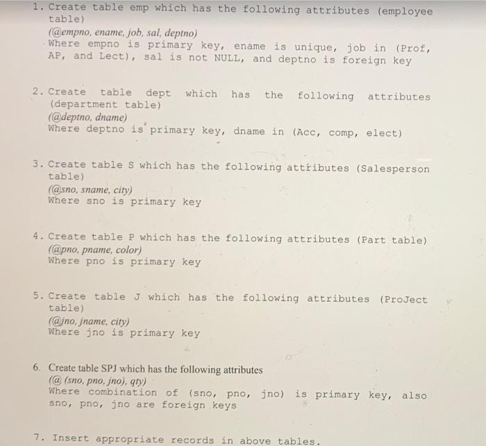 Solved 1. Create table emp which has the following | Chegg.com