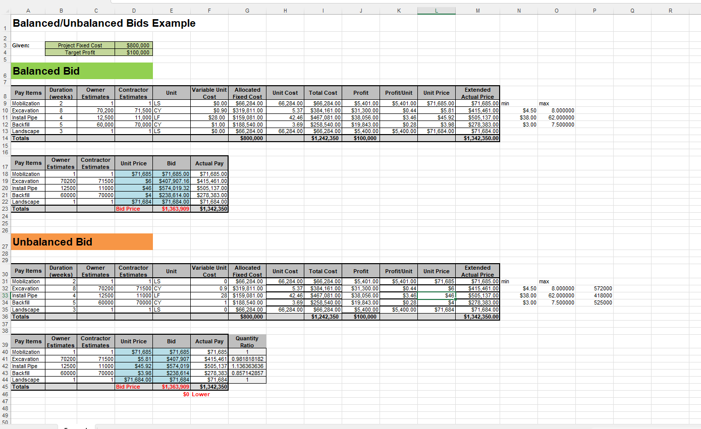 [Solved]: A MS Excel spreadsheet posted on Canvas under Mod