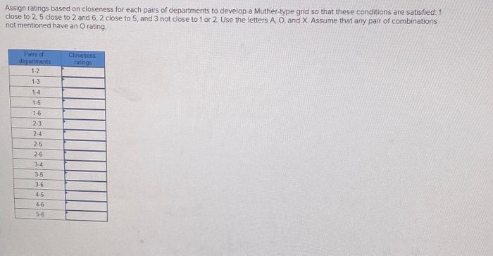 Solved Assign ratings based on closeness for each pairs of | Chegg.com