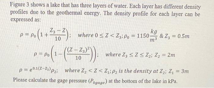 Solved Figure 3 shows a lake that has three layers of water. | Chegg.com