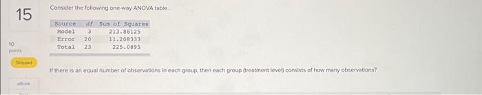 Solved Conslder the following one-way ANOVA table. | Chegg.com