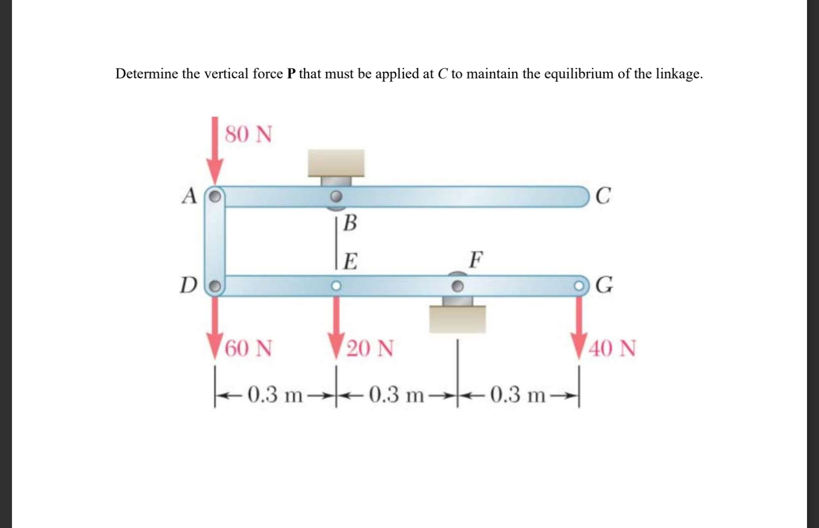 Determine the vertical force P ﻿that must be applied | Chegg.com