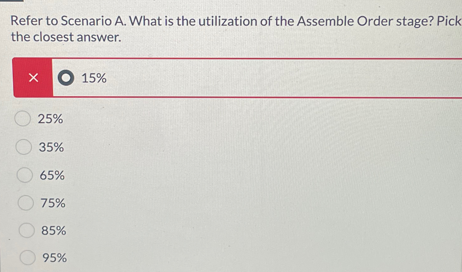 Refer to Scenario A. ﻿What is the utilization of the | Chegg.com
