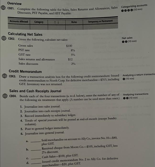 Overview Discounts, PST Payable, and HST Payable: | Chegg.com