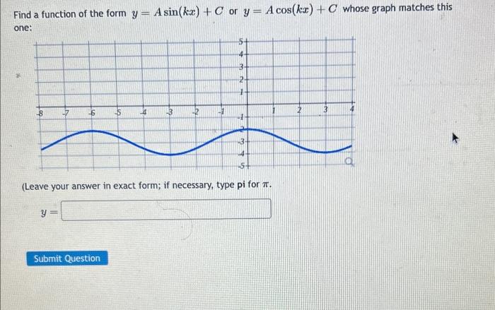 Solved Find a function of the form y=Asin(kx)+C or | Chegg.com