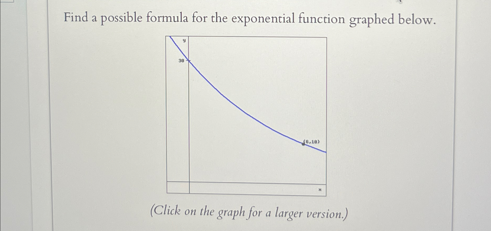 Solved Find a possible formula for the exponential function | Chegg.com
