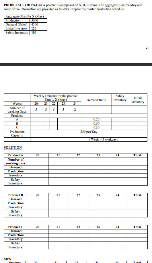 Solved PROBLEM 3. (20 ﻿Pts.) ﻿An X product is composed of A, | Chegg.com
