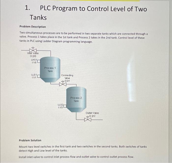 Solved 1. PLC Program to Control Level of Two Tanks Problem | Chegg.com