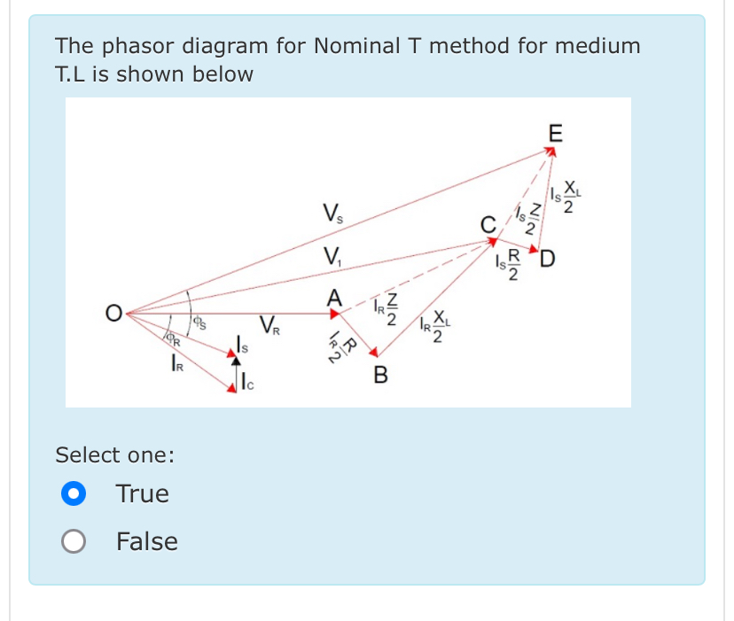 Solved The phasor diagram for Nominal T method for medium | Chegg.com