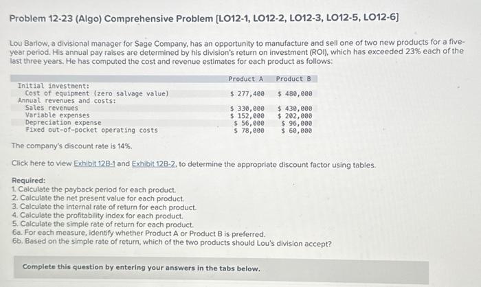 Problem 12-23 (Algo) Comprehensive Problem [LO12-1, | Chegg.com