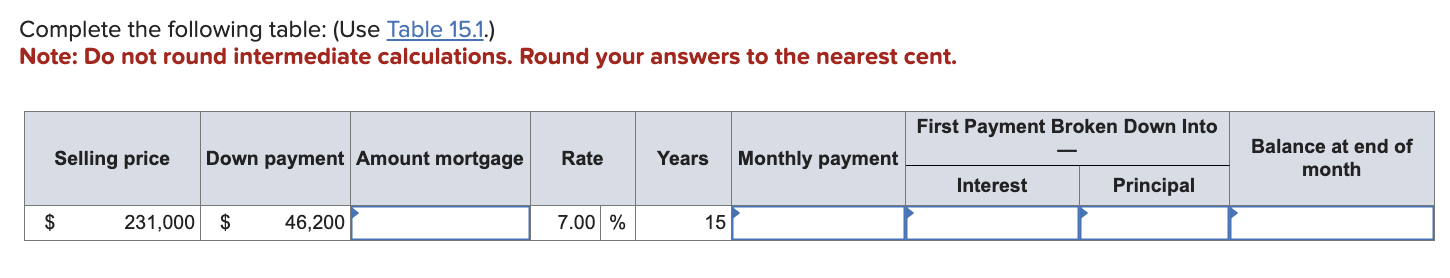 Solved Complete the following table: (Use Table 15.1.)Note: | Chegg.com