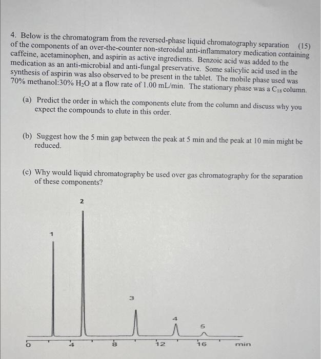 Solved 4. Below is the chromatogram from the reversed-phase | Chegg.com