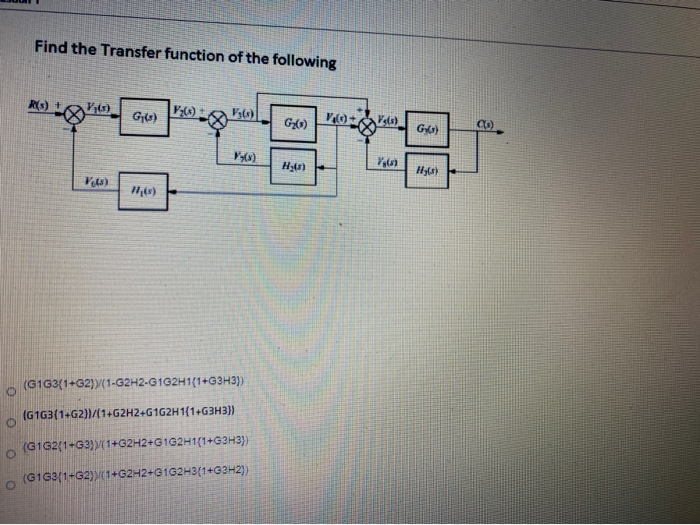 Solved Find the Transfer function of the following R() + GO) | Chegg.com