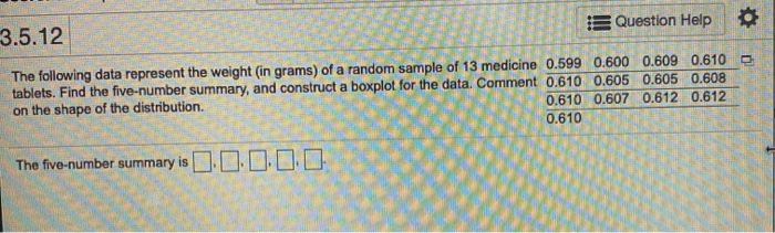 Solved Part B) Use the five number summary to construct the | Chegg.com