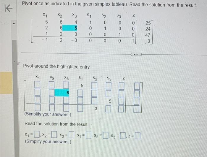Solved Pivot once as indicated in the given simplex tableau. | Chegg.com
