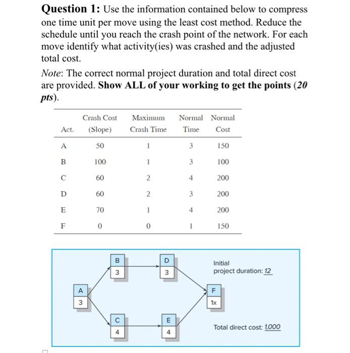Solved Question 1: Use the information contained below to | Chegg.com