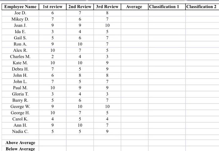 Solved EXERCISE 8: USING "LOOKUP" AND "COUNTIF" FUNCTIONS TO | Chegg.com