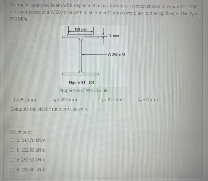 Solved A simply supported beam with a span of 4 m has the | Chegg.com