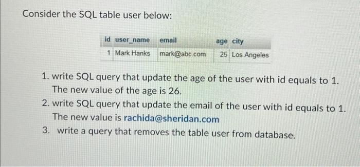 Solved Consider the SQL table user below: 1. write SQL query | Chegg.com