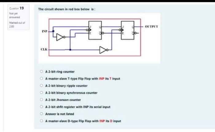 Solved The circuit shown in red box below is : A 2-bit ring | Chegg.com