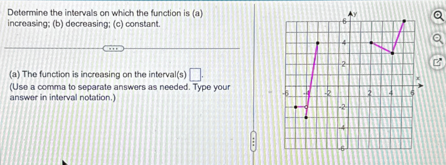 Solved Determine the intervals on which the function is (a) | Chegg.com