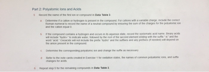 Solved Part 2: Polyatomic lons and Acids 5. Record the name | Chegg.com