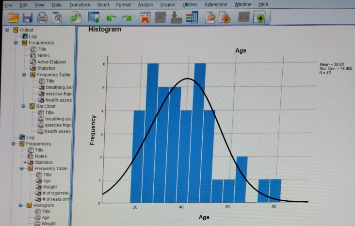 Solved File Edit View Data Transform Insert Format Analyze | Chegg.com