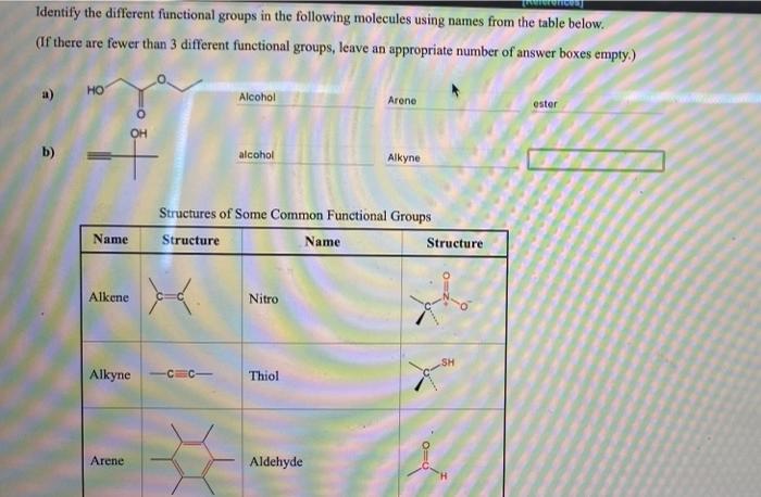 Solved Identify the different functional groups in the | Chegg.com